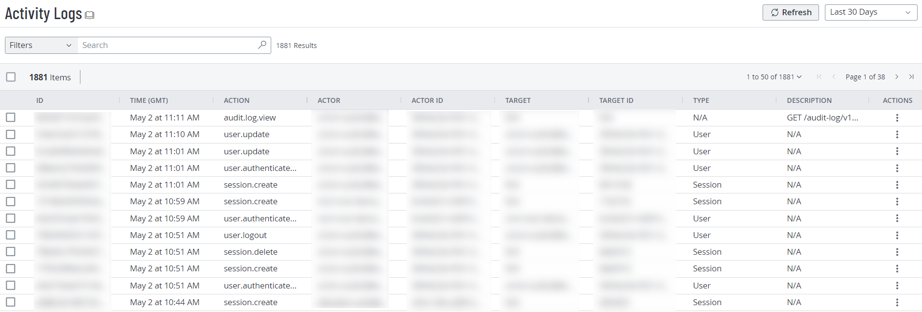 Activity Logs